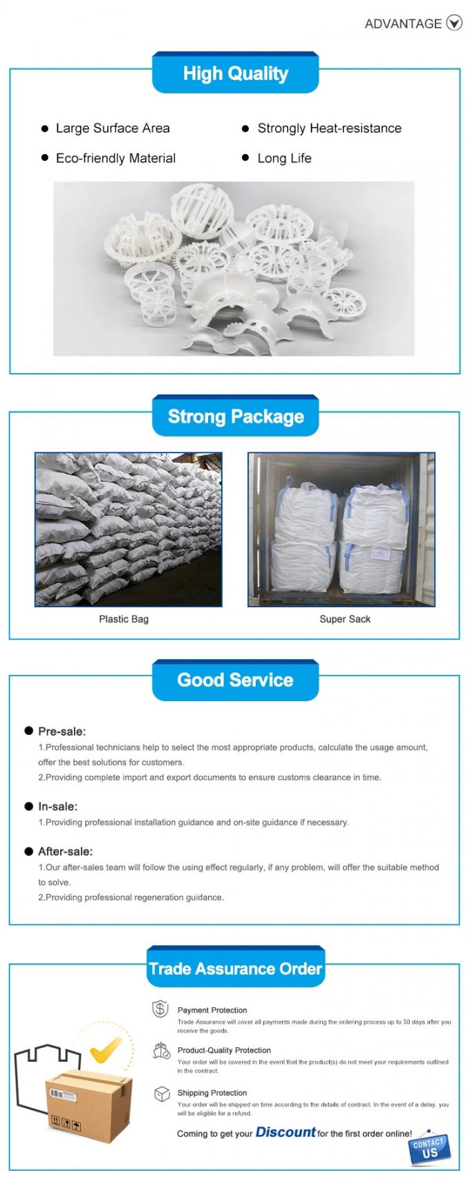 Chlorine Dioxide Plant 50mm Plastic Polypropylene Pall Ring